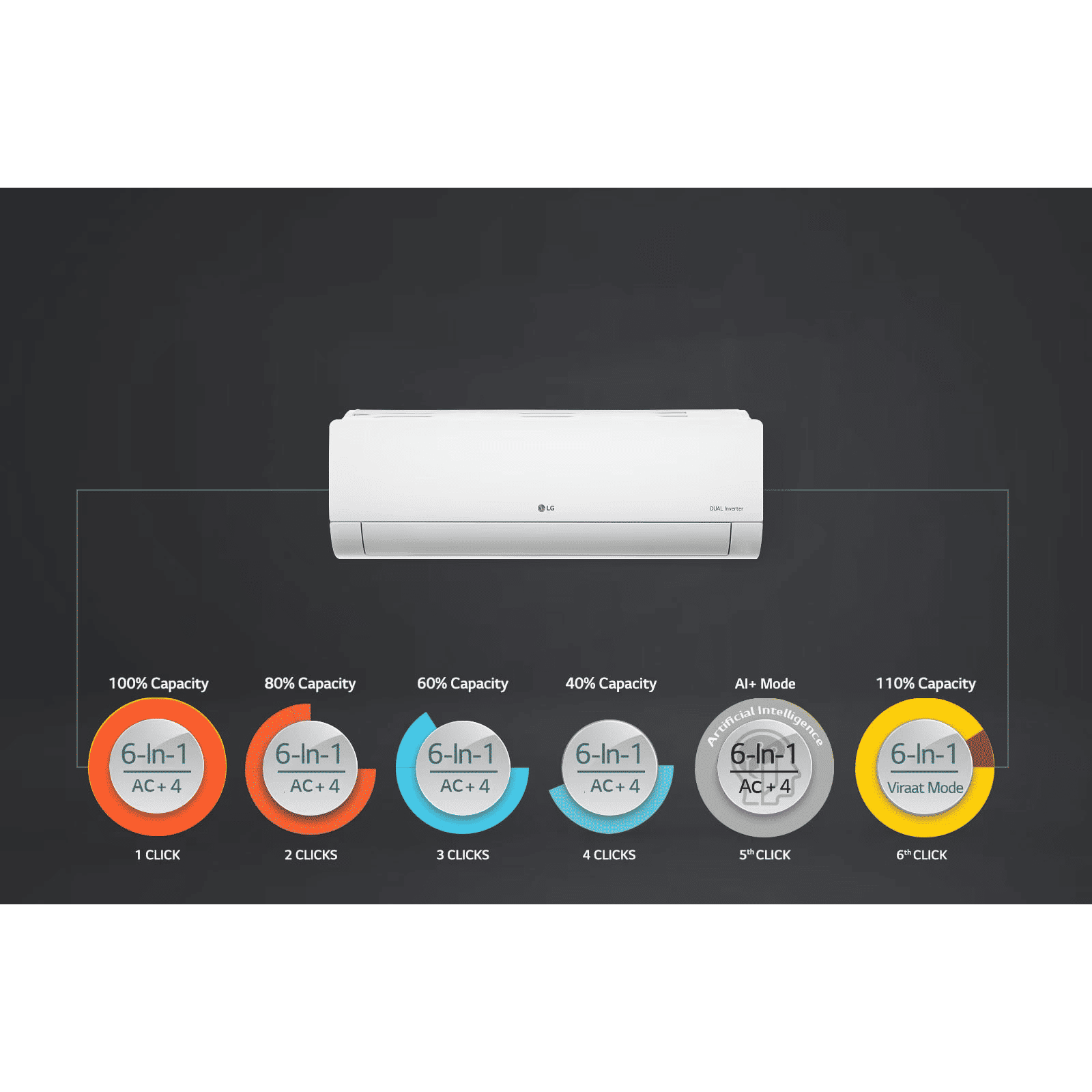 Buy Lg 6 In 1 Convertible 1 Ton 5 Star Ai Plus Dual Inverter Split